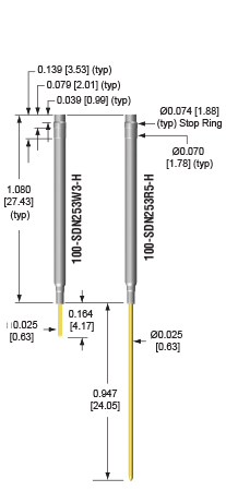 Interface Probes | QA Technology